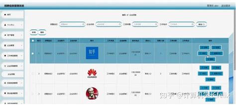 基于springboot的 招聘信息管理系统”的设计与实现（源码数据库文档ppt 知乎