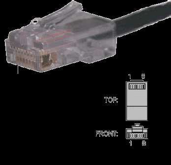 Complete Guide To Null Modem Pinout DB9 To RJ45