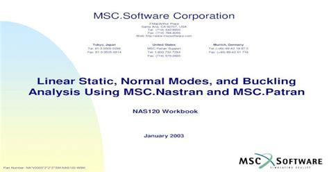 Linear Static Normal Modes And Buckling Analysis Using Mscnastran And