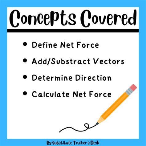Net Force Practice Problems Worksheet By Substitute Teachers Desk
