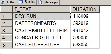 Convert String MMDDYYYY To A Date SQLServerCentral Forums