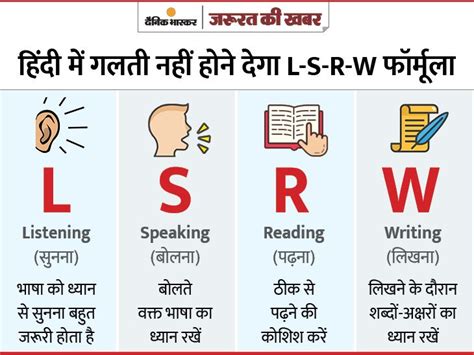 Knowledge Of Grammar And More Reading Can Improve Your Hindi Learn How To Differentiate Between