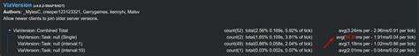 viaversion cause lag · issue 3219 · viaversion viaversion · github