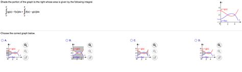 solved shade the portion of the graph to the right whose