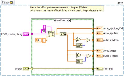 Keithley 2400 And 2635 Synchronous Run Ni Community