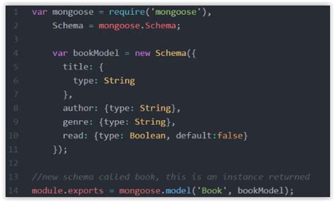 Javascript Mongoose Model Not Registered When Executing Unit Tests With Mocha Stack Overflow