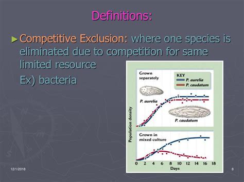 Community Ecology Chapter Ppt Download