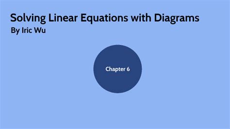 Solving Linear Equations By Iric Wu On Prezi