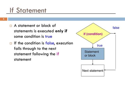 Topic 10 The If Statement Notes Adapted From Introduction To Computing And Programming With Java Topic 10 The If Statement Notes Adapted From Introduction To Computing And Programming With Java