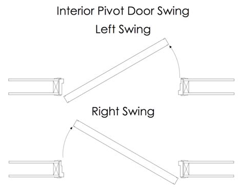 Hardware Face Mounted Steel Pull Door Handle Pivot Door Company