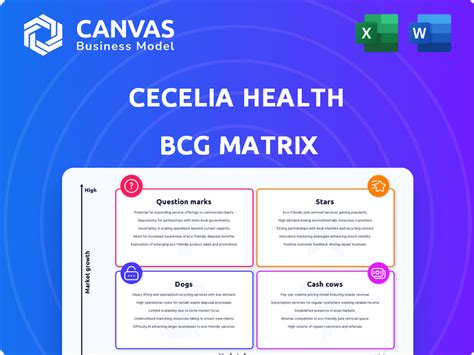 Cecelia Health Bcg Matrix Analysis