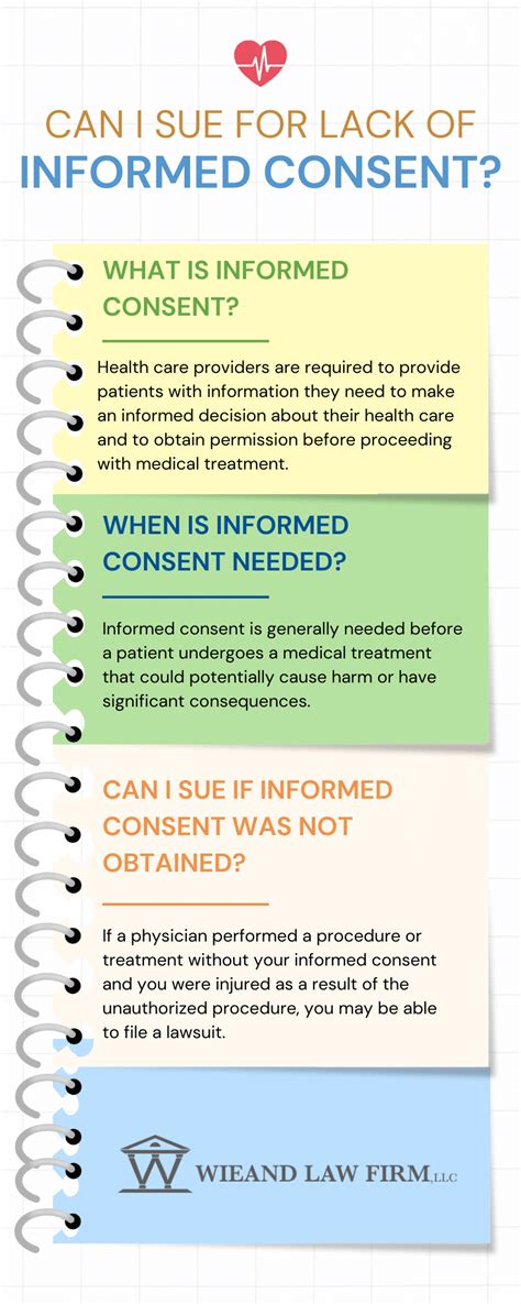 A Medical Malpractice Lawyer Philadelphia Pa Trusts Explains Informed