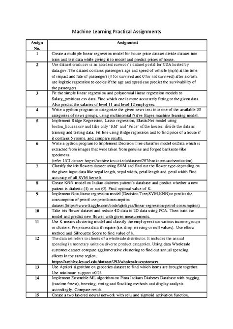 machine learning practical assignments machine learning practical
