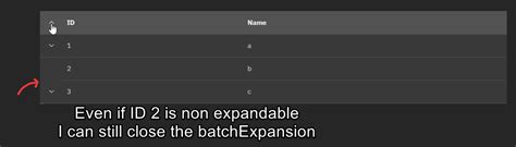 Specify Which Datatable Row Can Be Expanded · Issue 861 · Carbon Design Systemcarbon