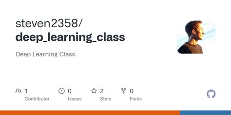 Github Steven2358deeplearningclass Deep Learning Class