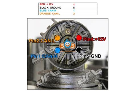 Read And Write Mercedes Vgs3 With Foxflash