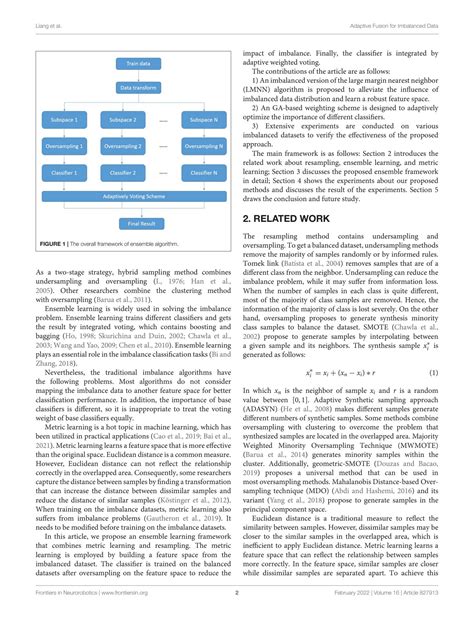 Solution Adaptive Fusion Based Method For Imbalanced Data