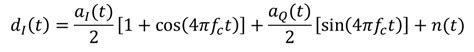 Demodulation — 16 Qam Communication Toolbox In Python 10 Documentation