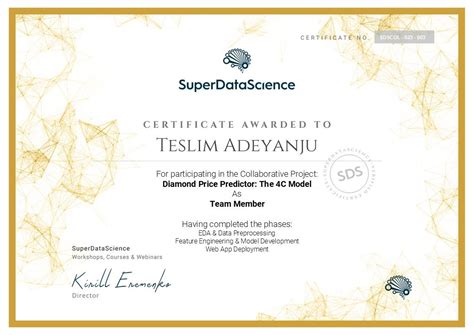 Datascience Machinelearning Regression Eda Featureengineering Teslim Adeyanju