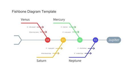 Fishbone Diagram With Different Colored Arrows PowerPoint Template