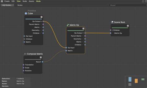 Scene Nodes Introduction