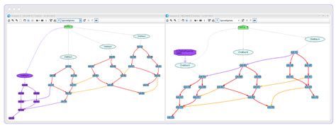 Explorer Analytics For Workload Automation Tidal