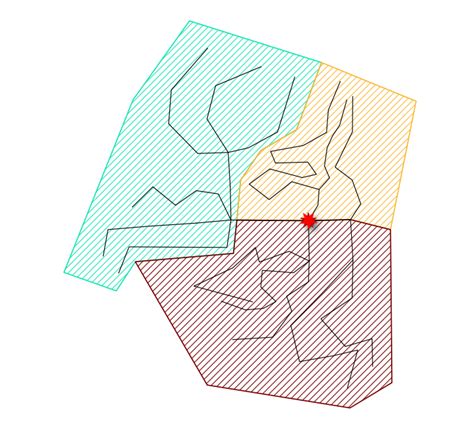 Shortest Path Finding Furthest Point From Origin Point Using QGIS Geographic Information