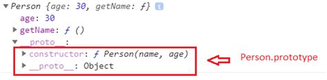 How Mixins Help Avoid Inheritance In Javascript By Realavalanche Medium