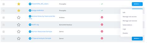 About Power CRM