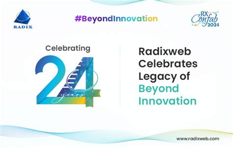 Radixwebs 24 Years Strong Legacy Of Impact In Shaping The Software Development Landscape