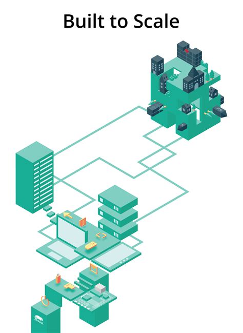OpenSUSE Releases Leap Images For Raspberry Pi Armv Devices OpenSUSE News