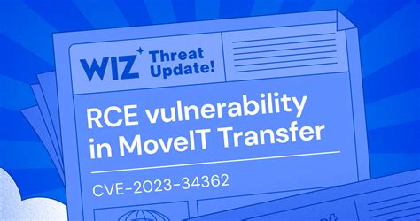 CVE 2023 34362 RCE Vulnerability In MOVEit Transfer Exploited In The