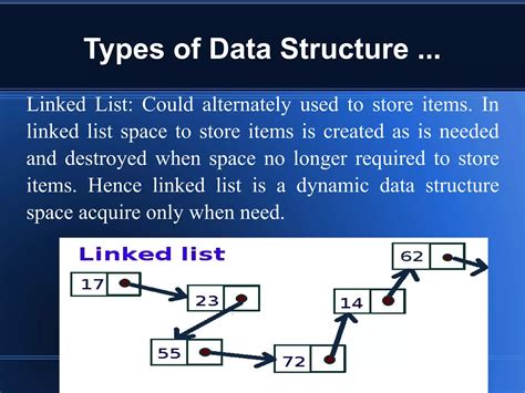 introduction to data structure pdf