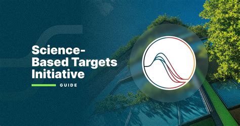 The All-in-One Guide to Science-Based Targets Initiative (SBTi) - Tracera