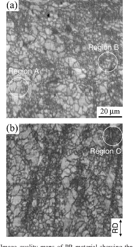 Figure 1 From Subsurface Fatigue Crack Generation And Strain