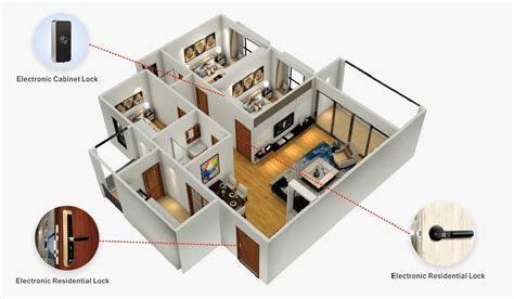 How To Lock The Safety In Your Apartment Be Tech Lock