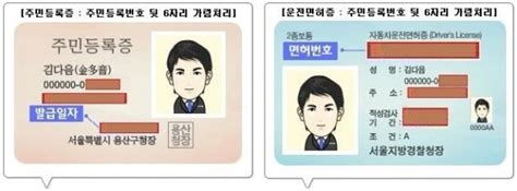 신분증 개인정보 마스킹 청년컴퍼니
