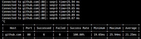 tcping network tool similar to ping linuxlinks