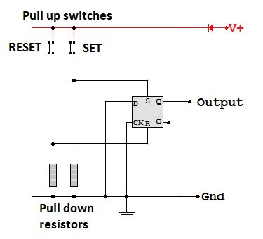 ROmV4 Logic Latch