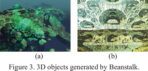 Figure 3 From A Method For Automatic Generation Of 3d Background Models Using Fractal Models And