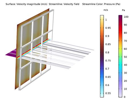 examining an air filter with a rans turbulence model dutchhts