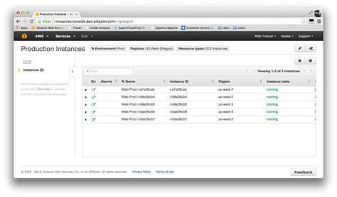 Managing Resources Across Multiple Environments In Aws By Aws
