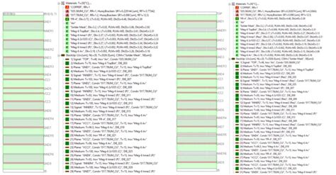 40 Ghz Pcb Interconnect Validation Expectations Vs Reality Page 2