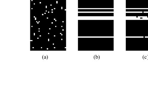 Various Structured Sparse Models 18 Asparsity Brow Sparsity Download Scientific Diagram