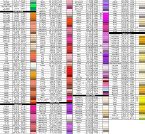 Rgb To Color Name