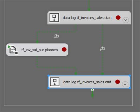 Azure Data Factory Multiple Expressions In SSIS Constriant Stack Overflow