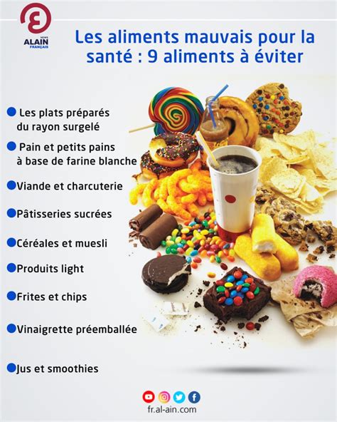 Les Aliments Mauvais Pour La Santé 9 Aliments à éviter