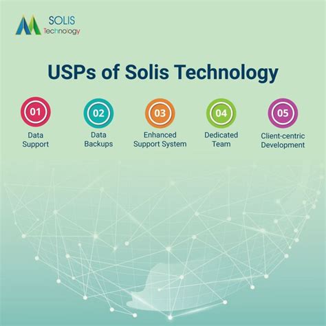 Solis Technology On Linkedin Solistechnology Webapp Mobileapp Softwaredevelopment Services