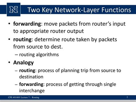 Ppt Understanding Routing Algorithms And Virtual Circuits In Computer