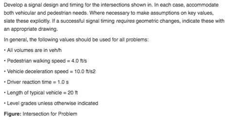 Solved Develop A Signal Design And Timing For The Chegg